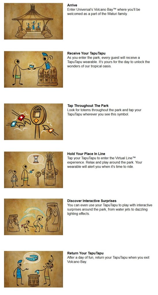 First Look at the TapuTapu Virtual Wait System for Volcano Bay ...