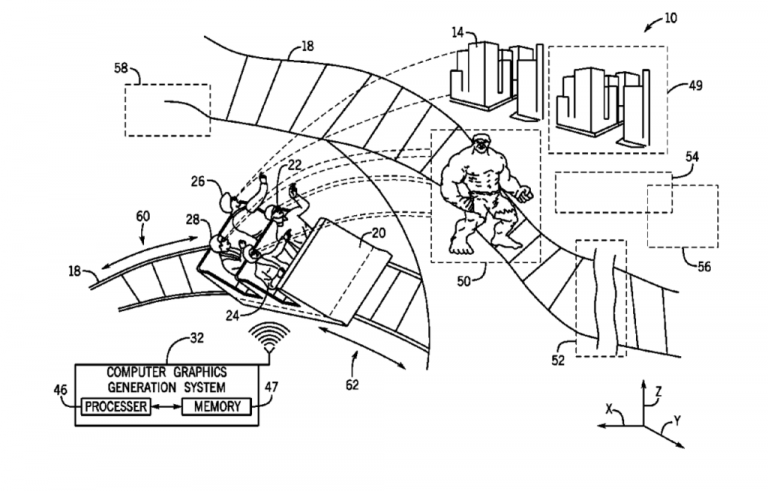 Mario Kart Ride Details for Super Nintendo World – Track Layout & Scene ...