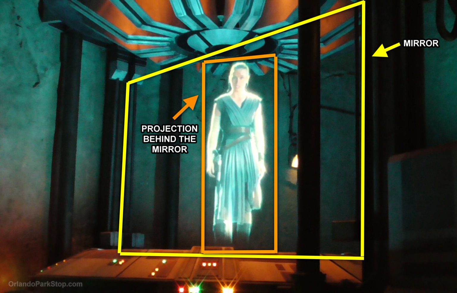 Top 10 Special Effects from Star Wars: Rise of the Resistance – Orlando ...