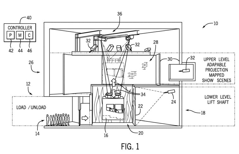 Harry Potter Ministry of Magic Elevator Ride Rumored for Epic Universe – Full Details – Orlando ...
