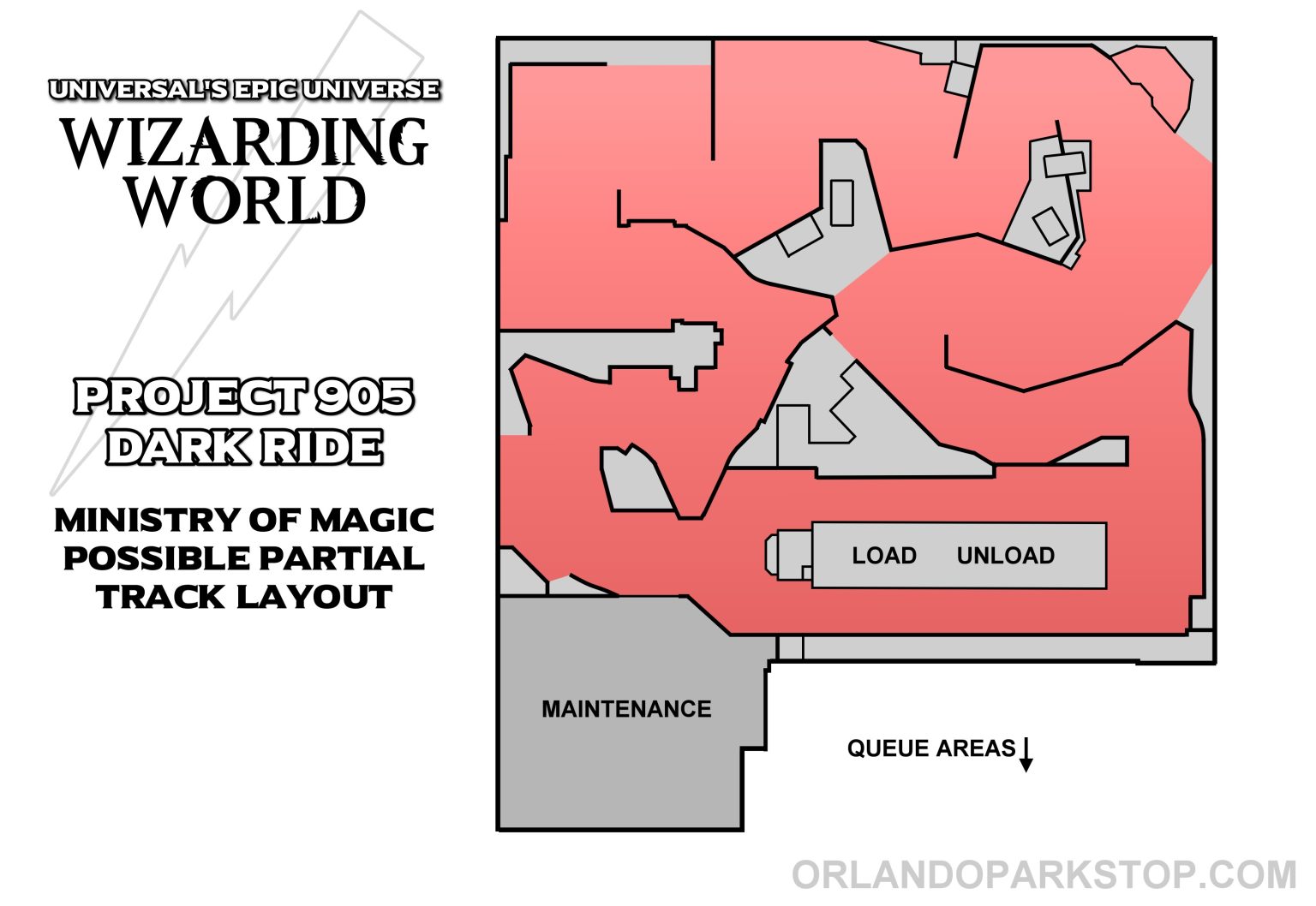 Everything We Know About Epic Universe: Wizarding World – Orlando ParkStop